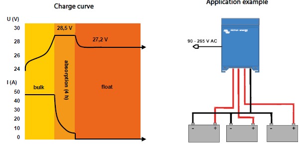 CENTAUR 24/40 (3) – TOFA Marine Engineering (M) Sdn. Bhd.